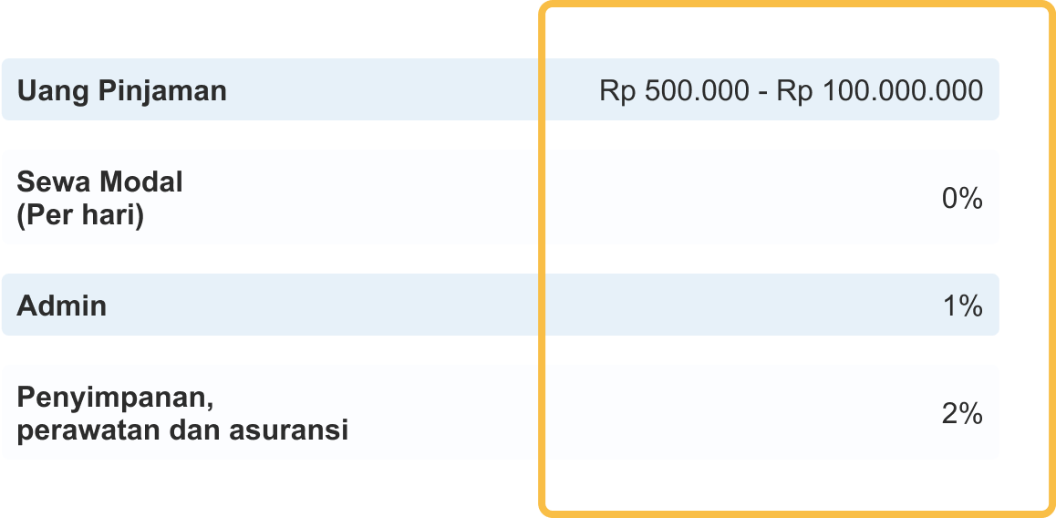 Tertarik dengan penawaran di atas?